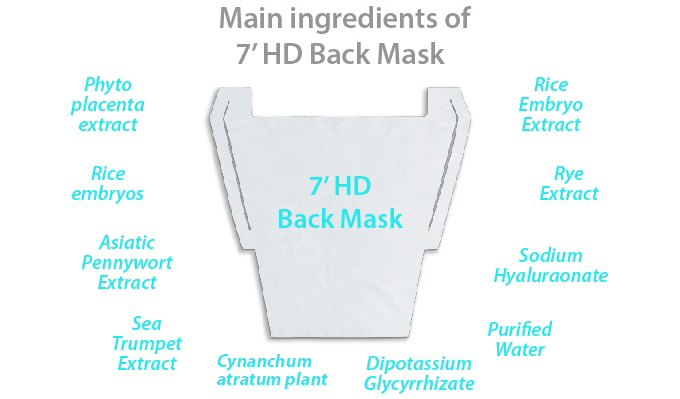 SELF BACK MASK | Indiegogo