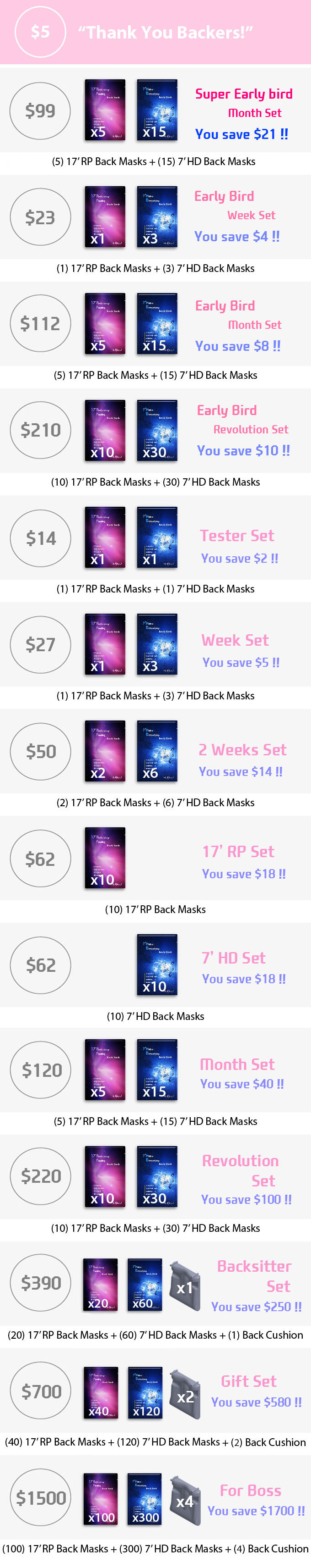 SELF BACK MASK | Indiegogo