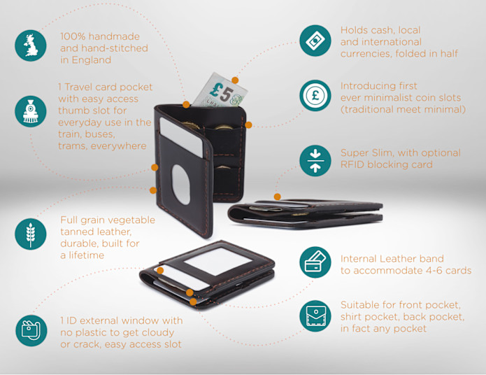 Disc Wallet - World's Smartest Quick Access Wallet | Indiegogo