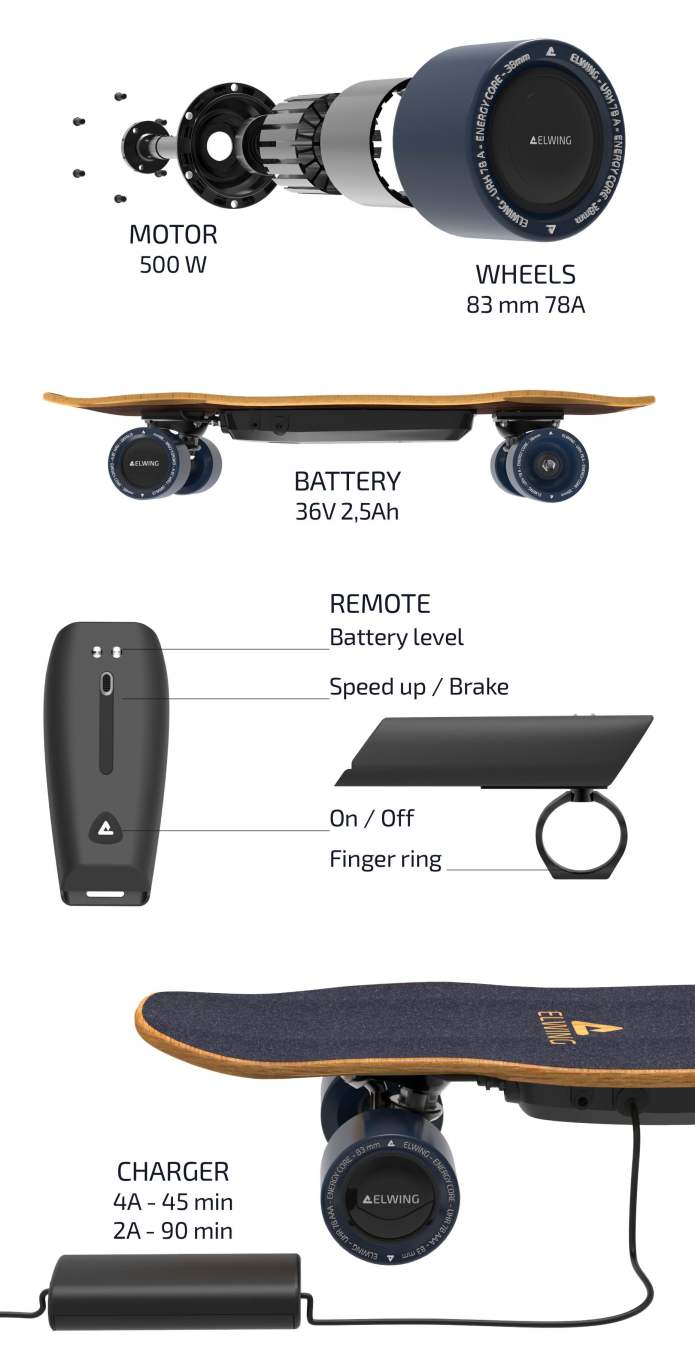 ELWING. POWERFUL and COMPACT electric skateboard. | Indiegogo
