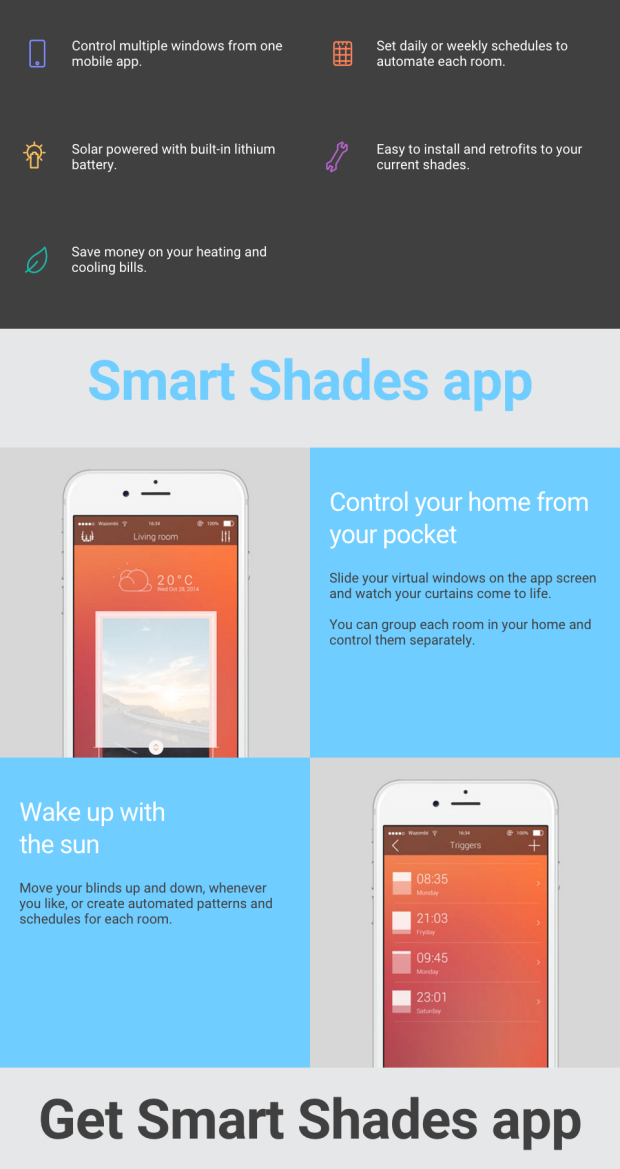 Smart Shades - automate your window shades | Indiegogo