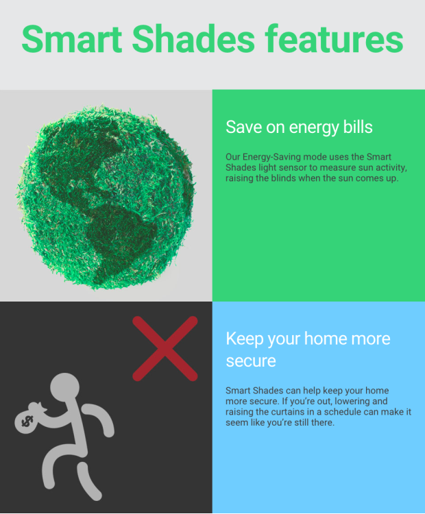 Smart Shades - automate your window shades | Indiegogo