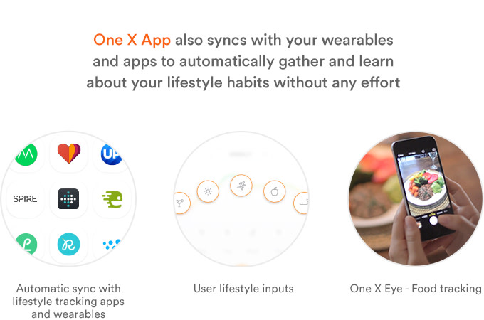 OneX Sensor - Your Health in the palm of your hand | Indiegogo