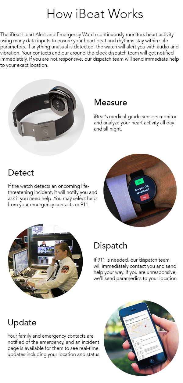 iBeat: The Smartwatch That Can Save Your Life | Indiegogo