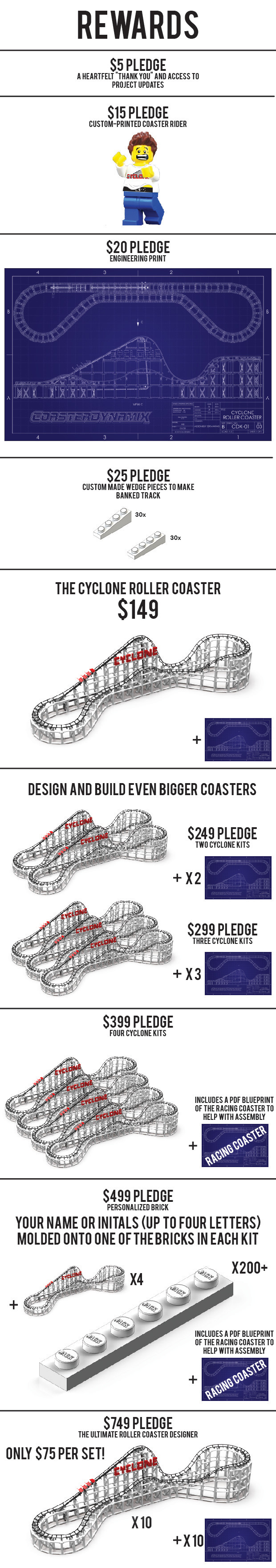 The Cyclone-LEGO Compatible Roller Coaster Toy | Indiegogo