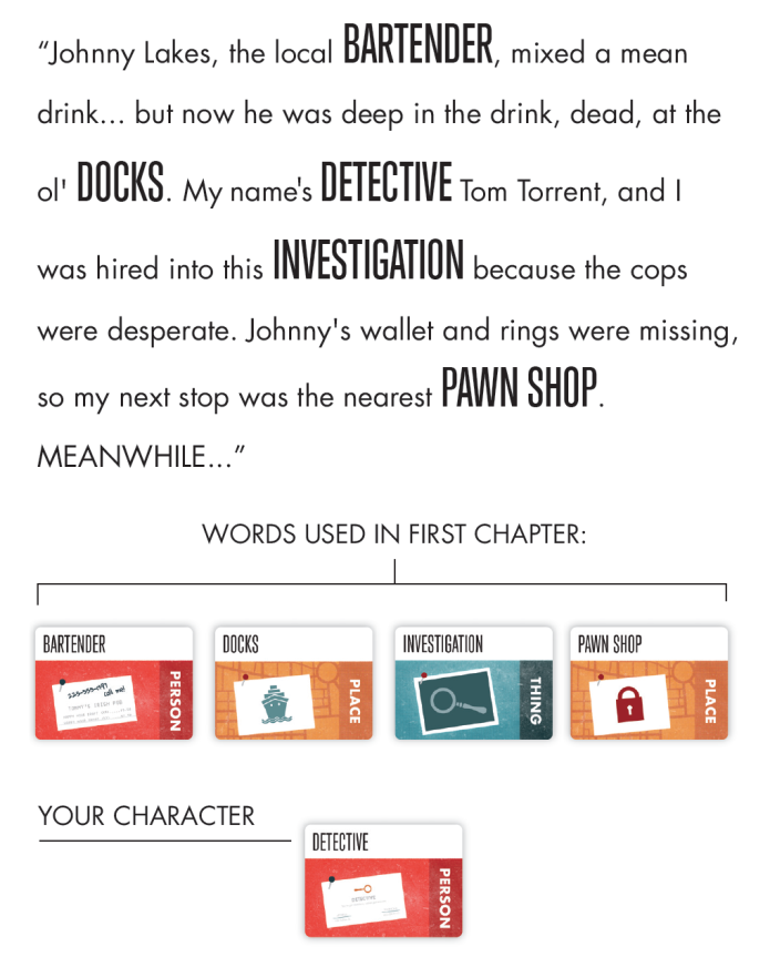 The Plot Thickens - A Storytelling Card Game | Indiegogo