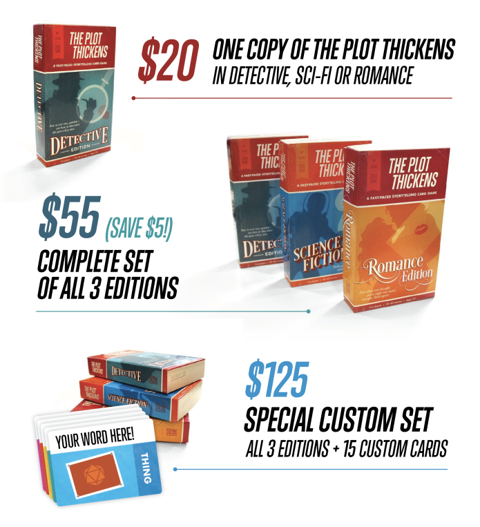 The Plot Thickens - A Storytelling Card Game | Indiegogo