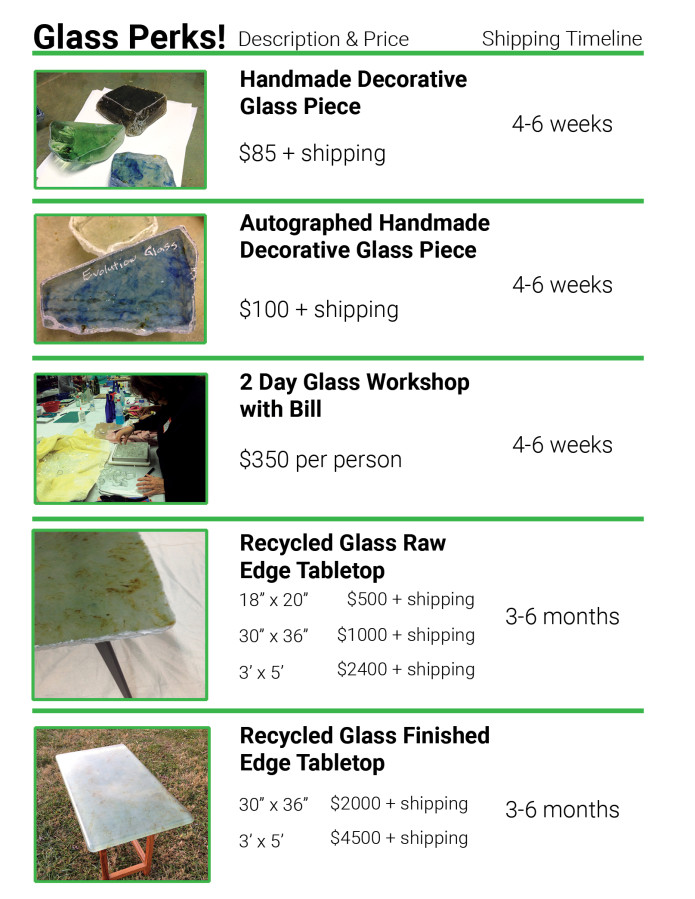 Evolution Glass: Recycled Glass Reimagined | Indiegogo