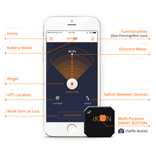 iKON- The Best Tracking Device with a SMART BUTTON | Indiegogo