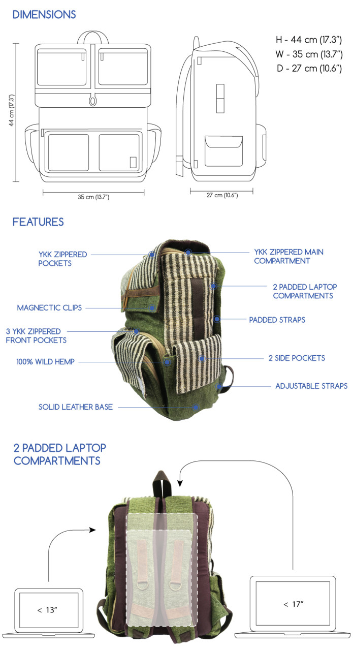 The Trailblazer Backpack Series by Mountain Yak | Indiegogo