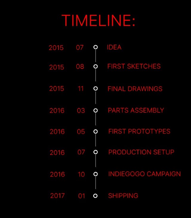 WORLD'S MOST AFFORABLE AND POWERFUL E-SCOOTER EVER | Indiegogo