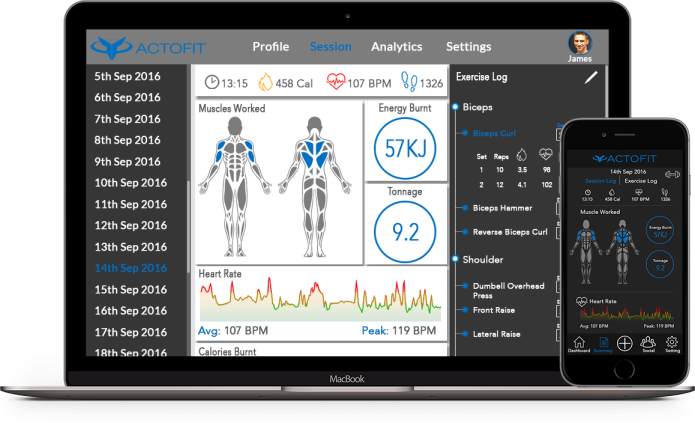 Actofit - Redefining Fitness Tracking | Indiegogo