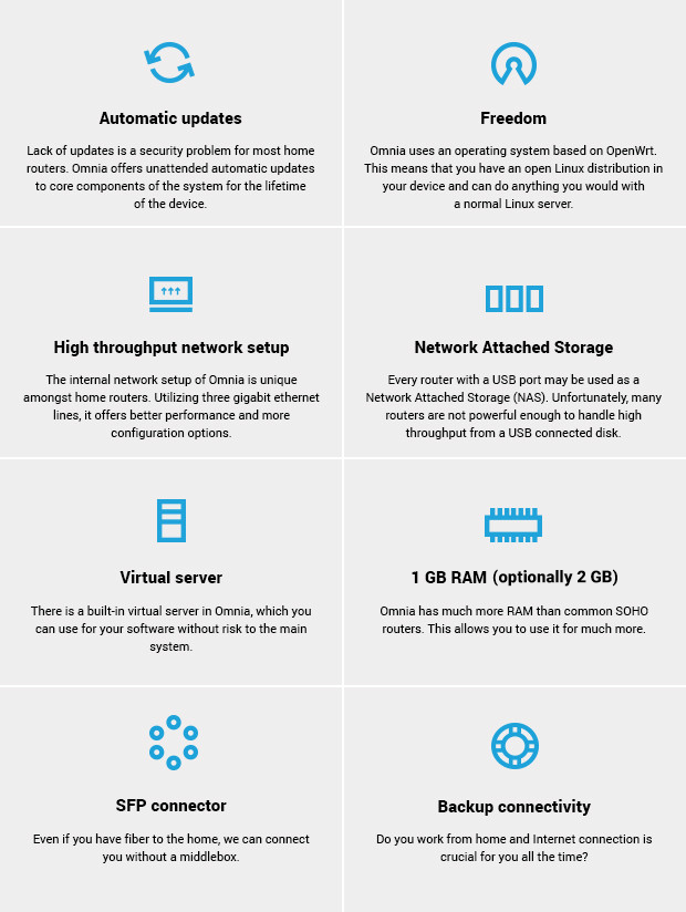 Turris Omnia: hi-performance & open-source router | Indiegogo Turris Omnia: hi-performance & open-source router | Indiegogo