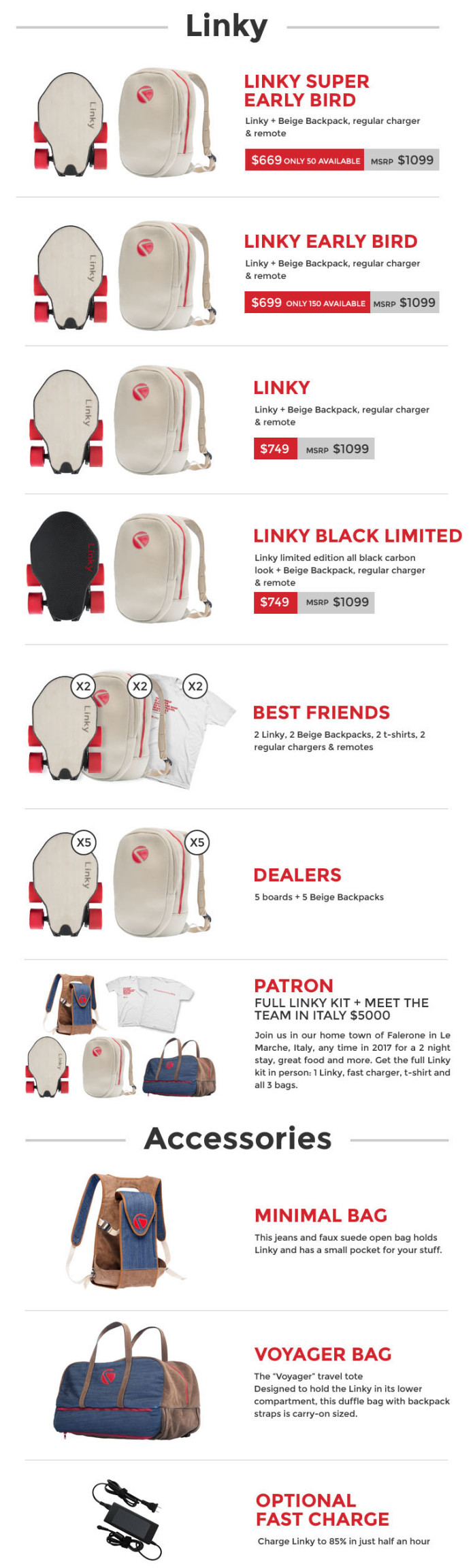 Linky: The Foldable Electric Longboard | Indiegogo