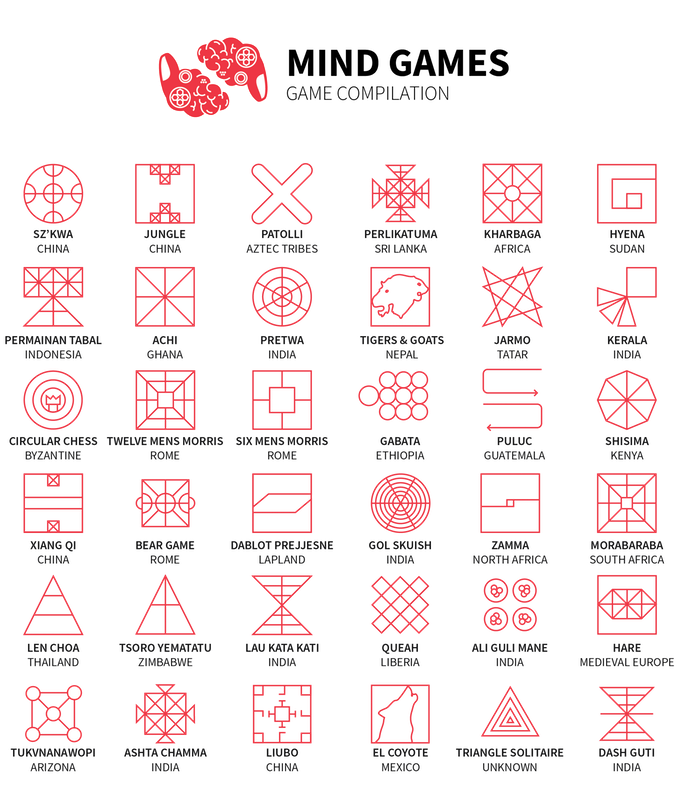 BEAD GAME 2017: Play over 108 board games with ONE | Indiegogo