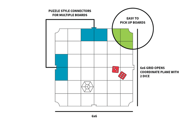 BEAD GAME 2017: Play over 108 board games with ONE | Indiegogo