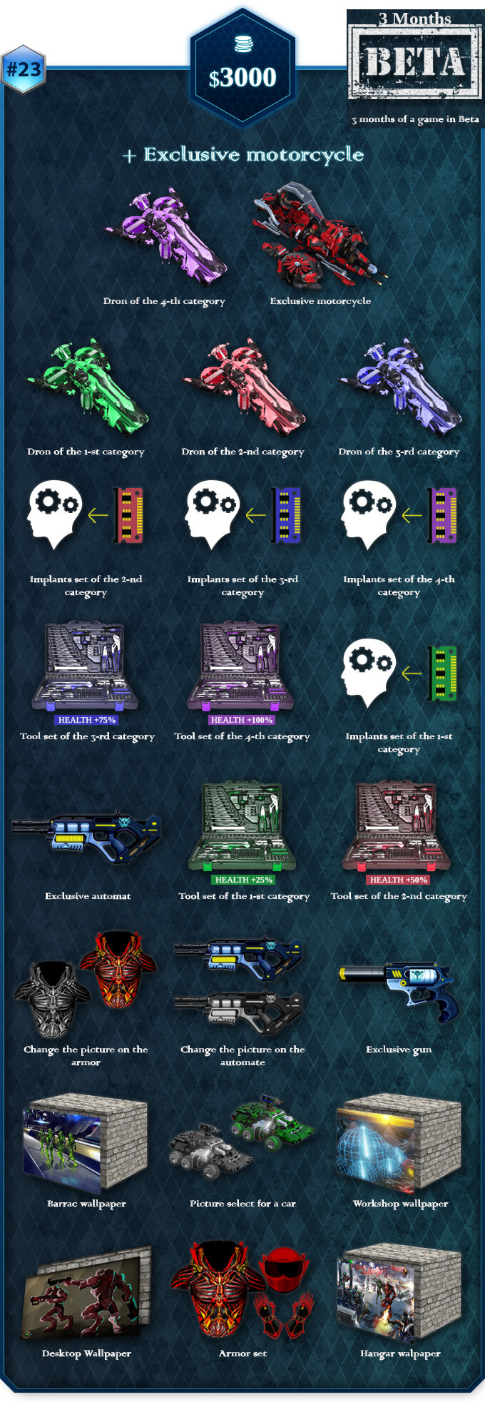 MS-STATUS New MMORPG Game 4K Video | Indiegogo