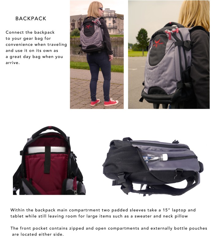 The total control travel bag | Indiegogo