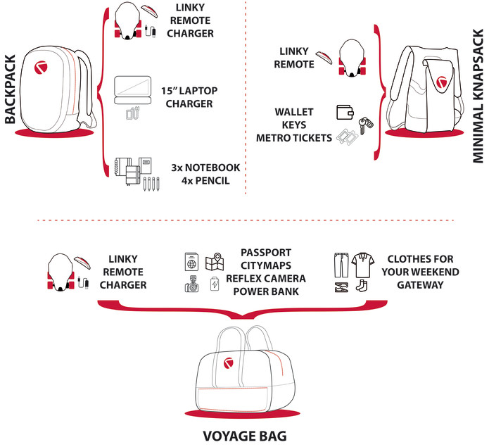 Linky: The Foldable Electric Longboard | Indiegogo