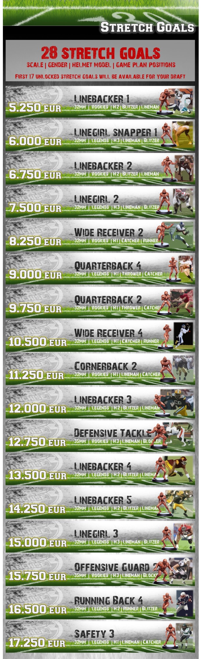 Franchise D.R.A.F.T. PLAYOFFS 2017 | Indiegogo
