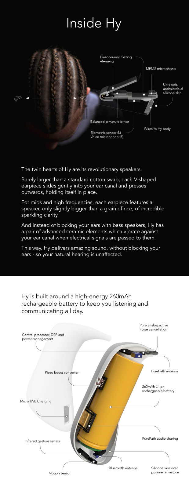 Hy - Concealed Smart Earbuds | Indiegogo