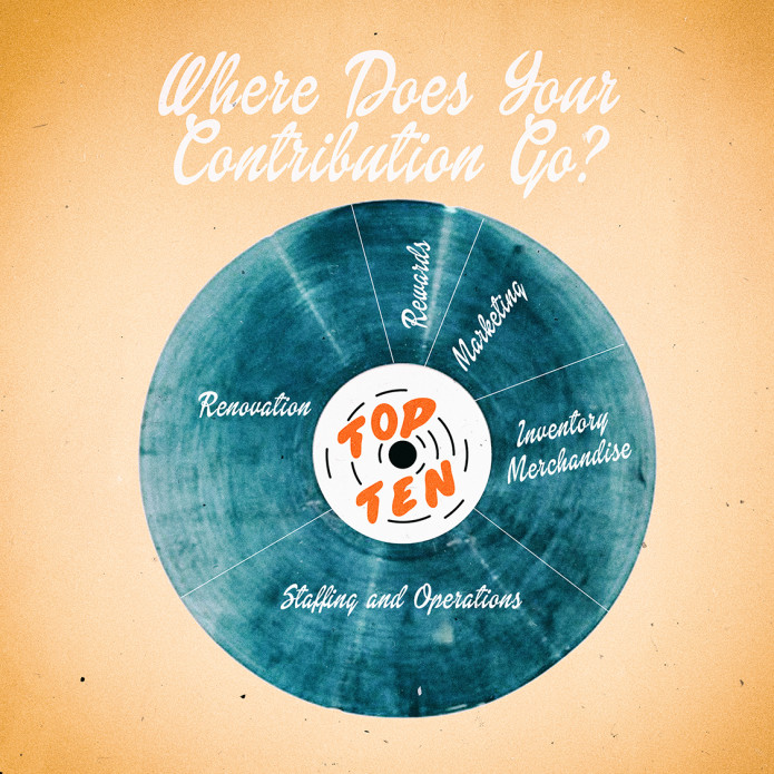 Top Ten Records | Indiegogo