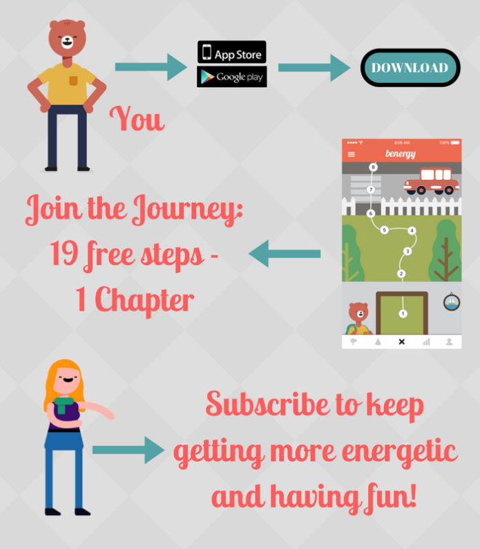 Benergy - The APP to boost your energy | Indiegogo