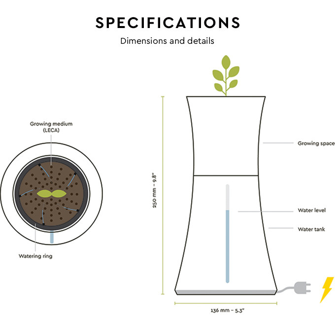 Botanium - Grow Edible Greens. Fast & Effortlessly | Indiegogo