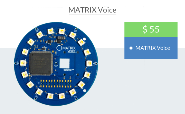 MATRIX Voice: Open-Source Voice Platform For All | Indiegogo