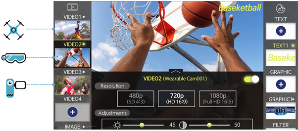 Live Streaming Wearable Camera | Indiegogo