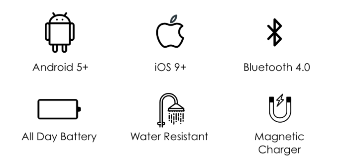 ORA - Smart Jewelry that keeps people safe. | Indiegogo