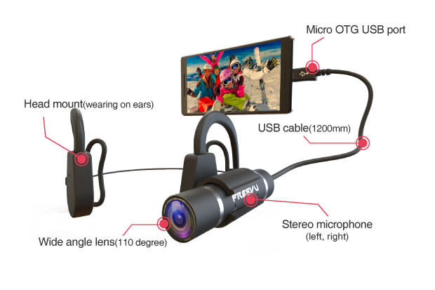 Live Streaming Wearable Camera | Indiegogo