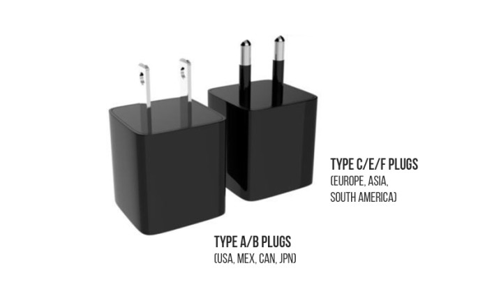 LookOut Charger - The Undetectable Security Camera | Indiegogo