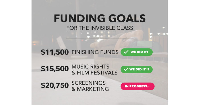 The Invisible Class | Indiegogo