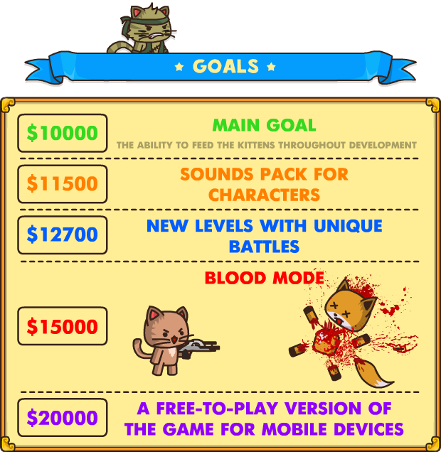 StrikeForce Kitty | Indiegogo