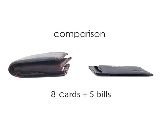 Ideka- Ultra-Slim RFID Blocking Wallet | Indiegogo Ideka- Ultra-Slim RFID Blocking Wallet | Indiegogo