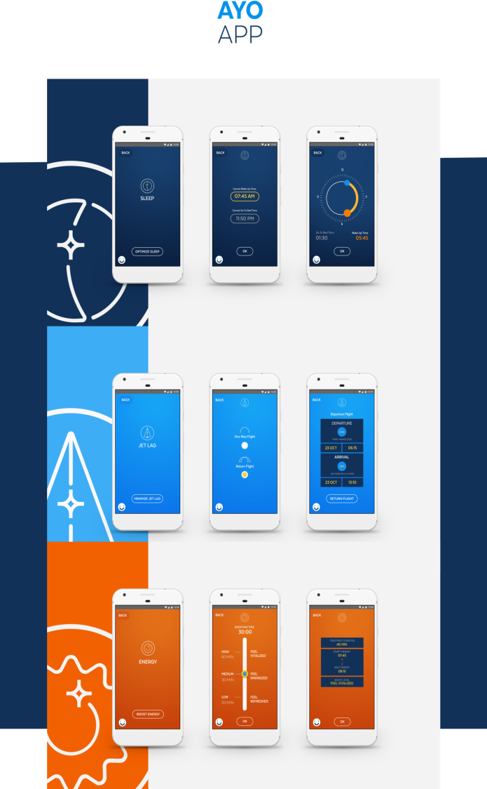 AYO: Light-Based Personal Energy System | Indiegogo