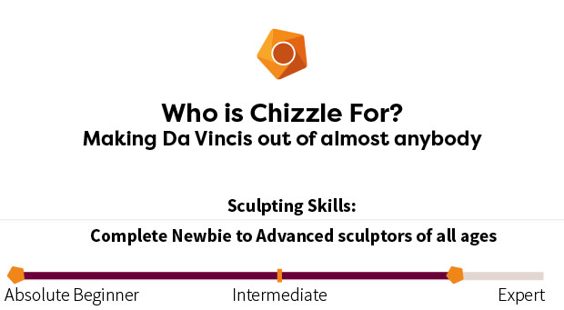 CHIZZLE: The Smart Sculpting Surface & Guide | Indiegogo