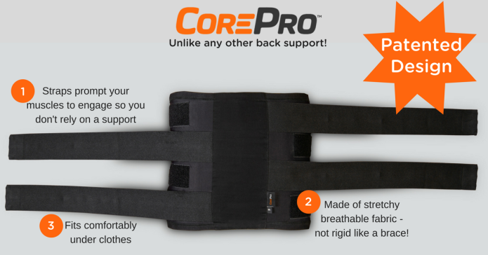 CorePro - Activate Your Core | Indiegogo