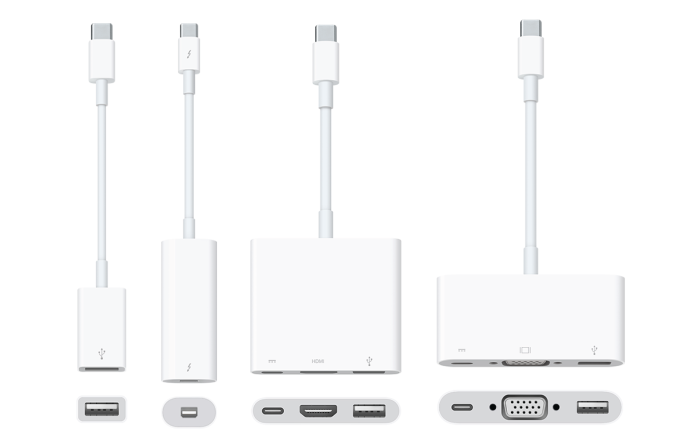 MagC: Stylish Upgrade for USB-C, Resurrect MagSafe | Indiegogo