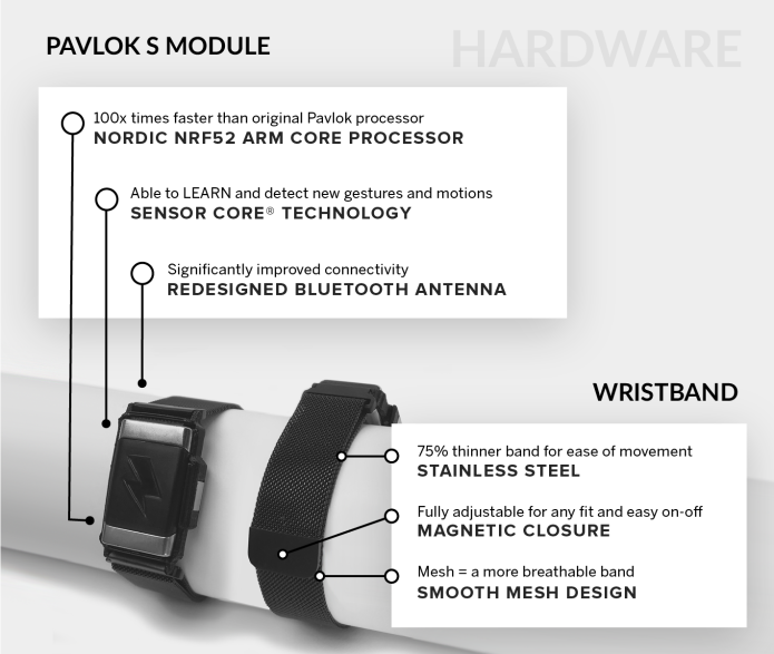 Pavlok 2 - Change Your Habits with Electric Shock | Indiegogo