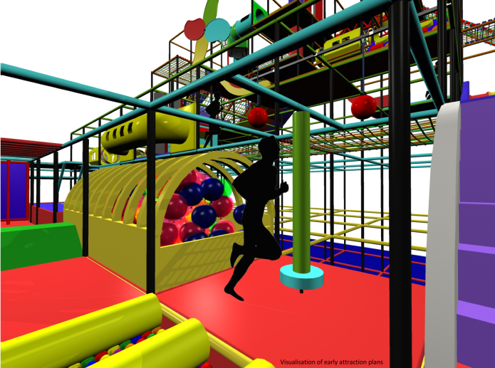 Bring back Fun House! | Indiegogo