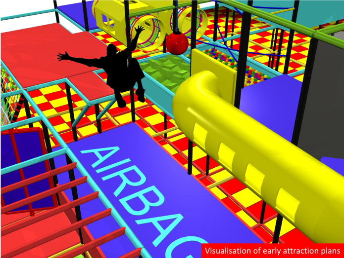 Bring back Fun House! | Indiegogo