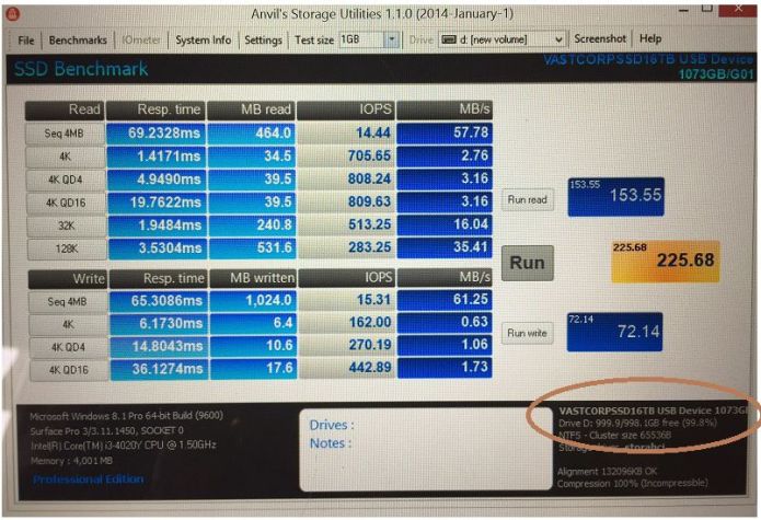 VastStick: World's Largest Capacity USB Stick 4TB | Indiegogo