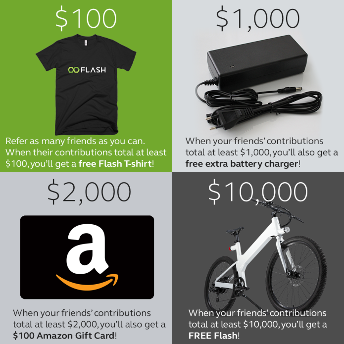 Flash: The Bike Evolved | Indiegogo