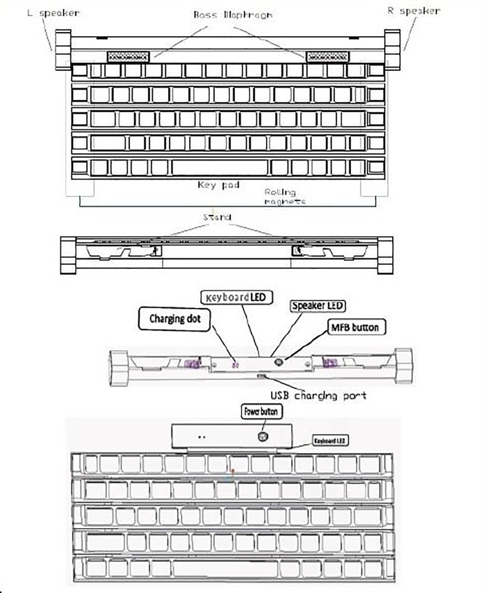 Compectus - Bringing innovation to your fingertips | Indiegogo