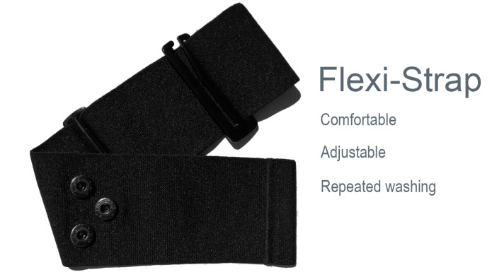 The Smartest Muscle Monitoring Fitness Tracker | Indiegogo