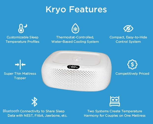 Kryo Sleep Performance System | Indiegogo