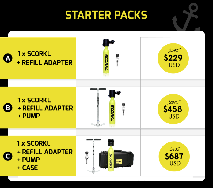 SCORKL - Breathe underwater with TOTAL freedom | Indiegogo