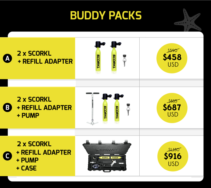 SCORKL - Breathe underwater with TOTAL freedom | Indiegogo